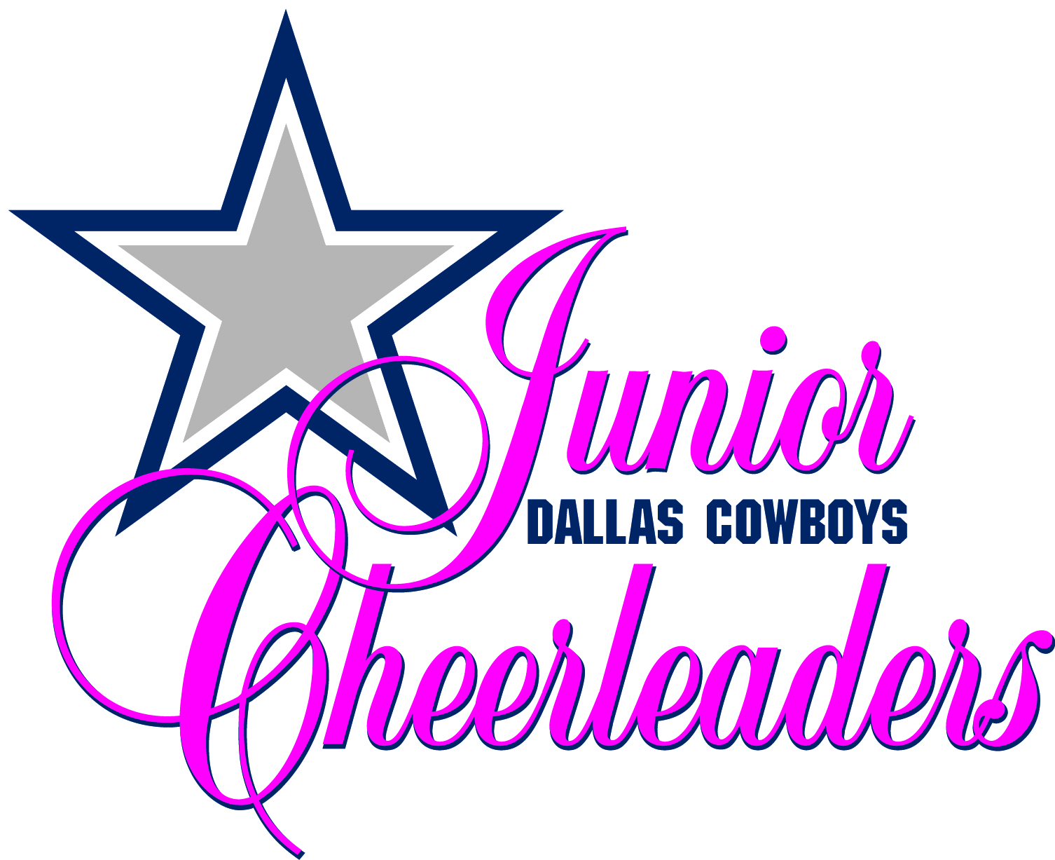 Classes – Dallas Cowboys Cheerleaders